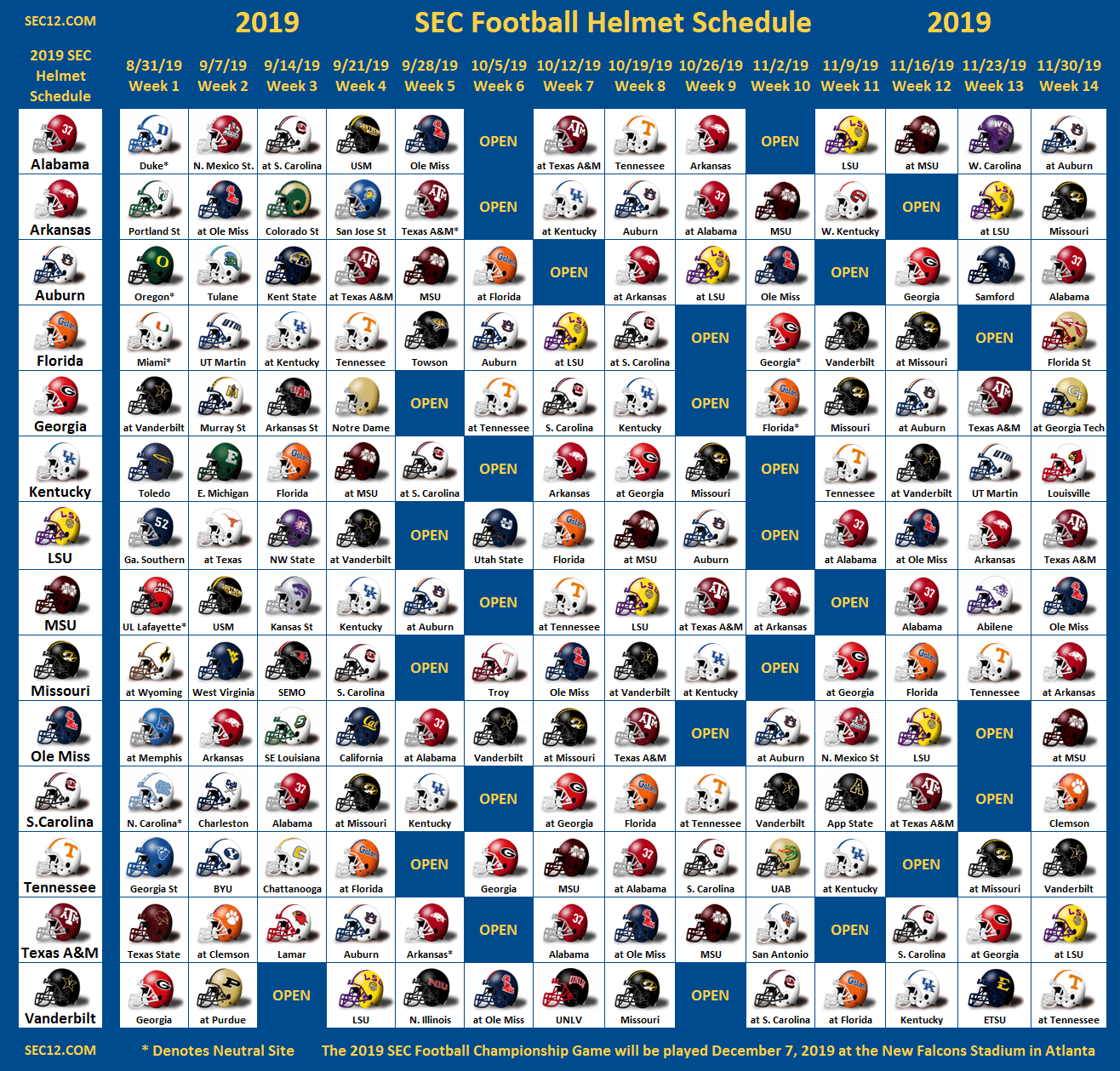 Just Saw The 2019 Helmet Schedule SEC Rant Just Saw The 2019 Helmet Schedule SEC Rant